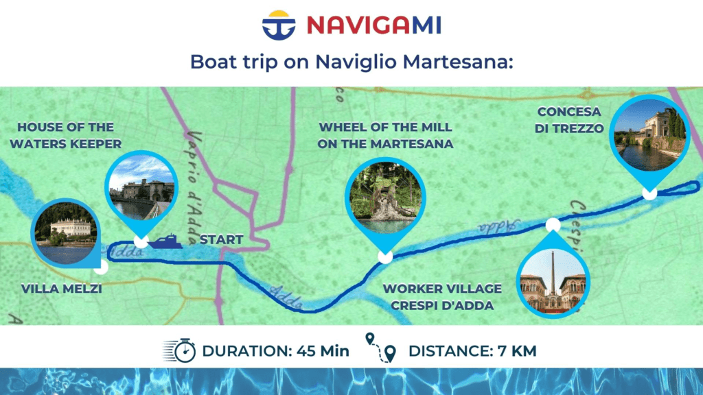 Boat tour on the Navigli canals in Milan - Zani Viaggi